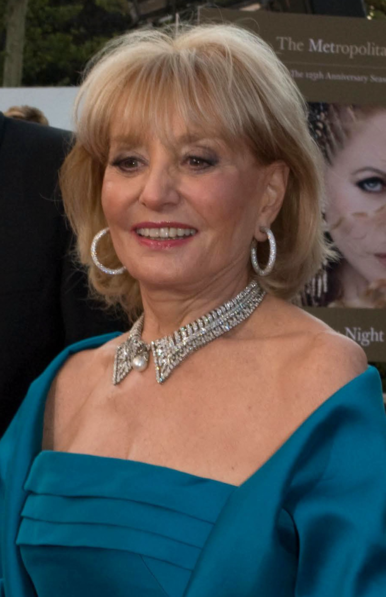 Jewish Trivia Quiz: Barbara Walters – San Diego Jewish World